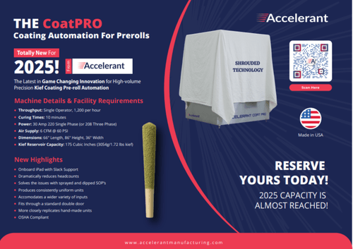 These are REAL Kief-Coated Pre-rolls. The V2 of Accelerant's CoatPRO is AMAZING.